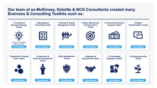1. Business and Consulting Toolkits - Sample.pptx
