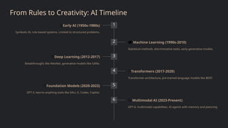 1. Introduction to Machine Learning.pptx