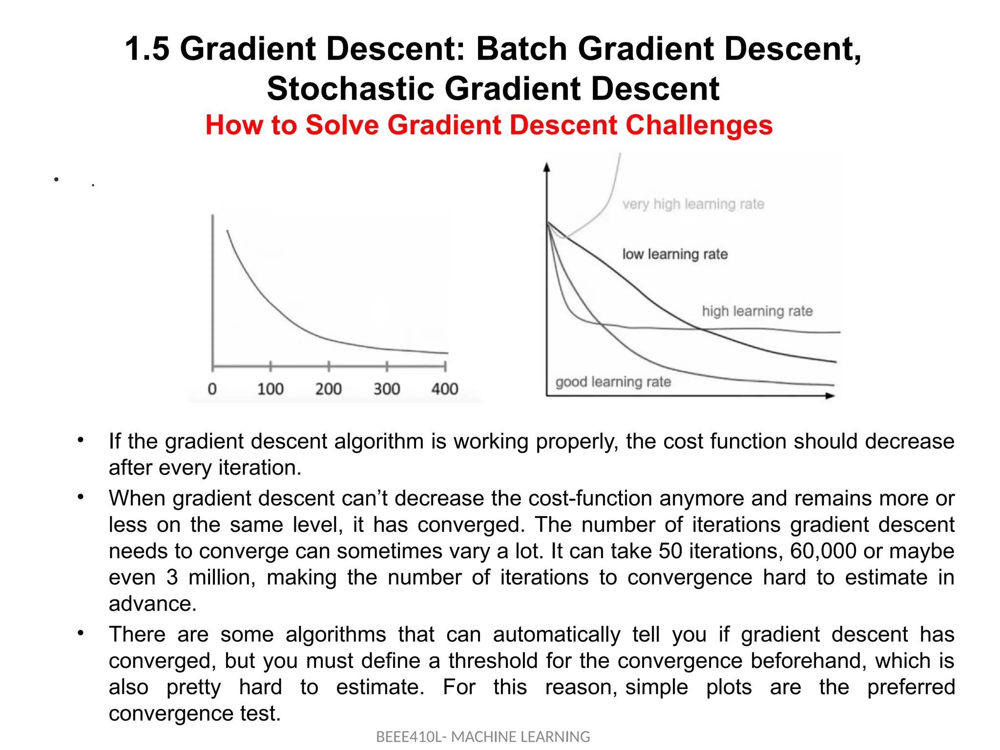 Gradient Descent Batch Gradient Descent.pptx