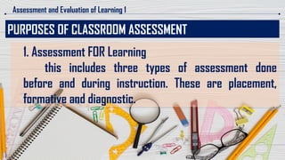 1.-Assessment-and-Evaluation-of-Learning-1.pptx