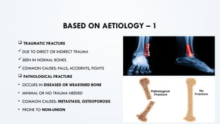 1. orthopedic surgery Fracture unit 1.pptx