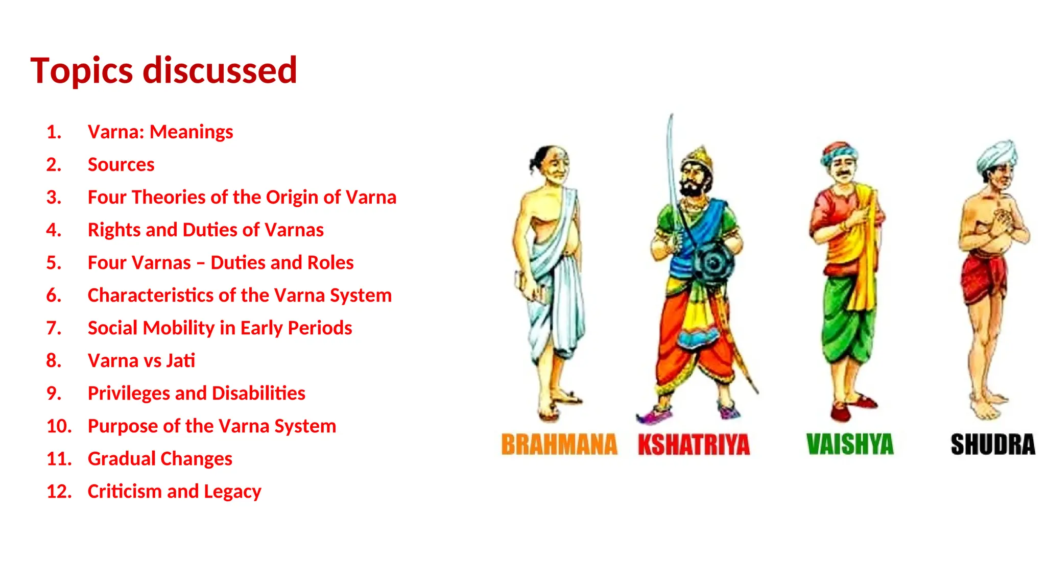 Varna system in Ancient India_AIHC and Archaeology | PPT