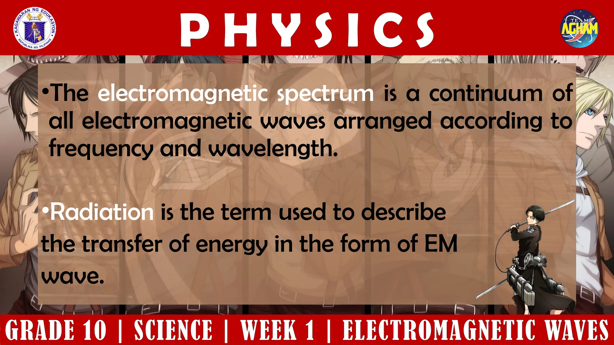 1.-INTRODUCTION-TO-EM-WAVES.PRESENTATION.pptx