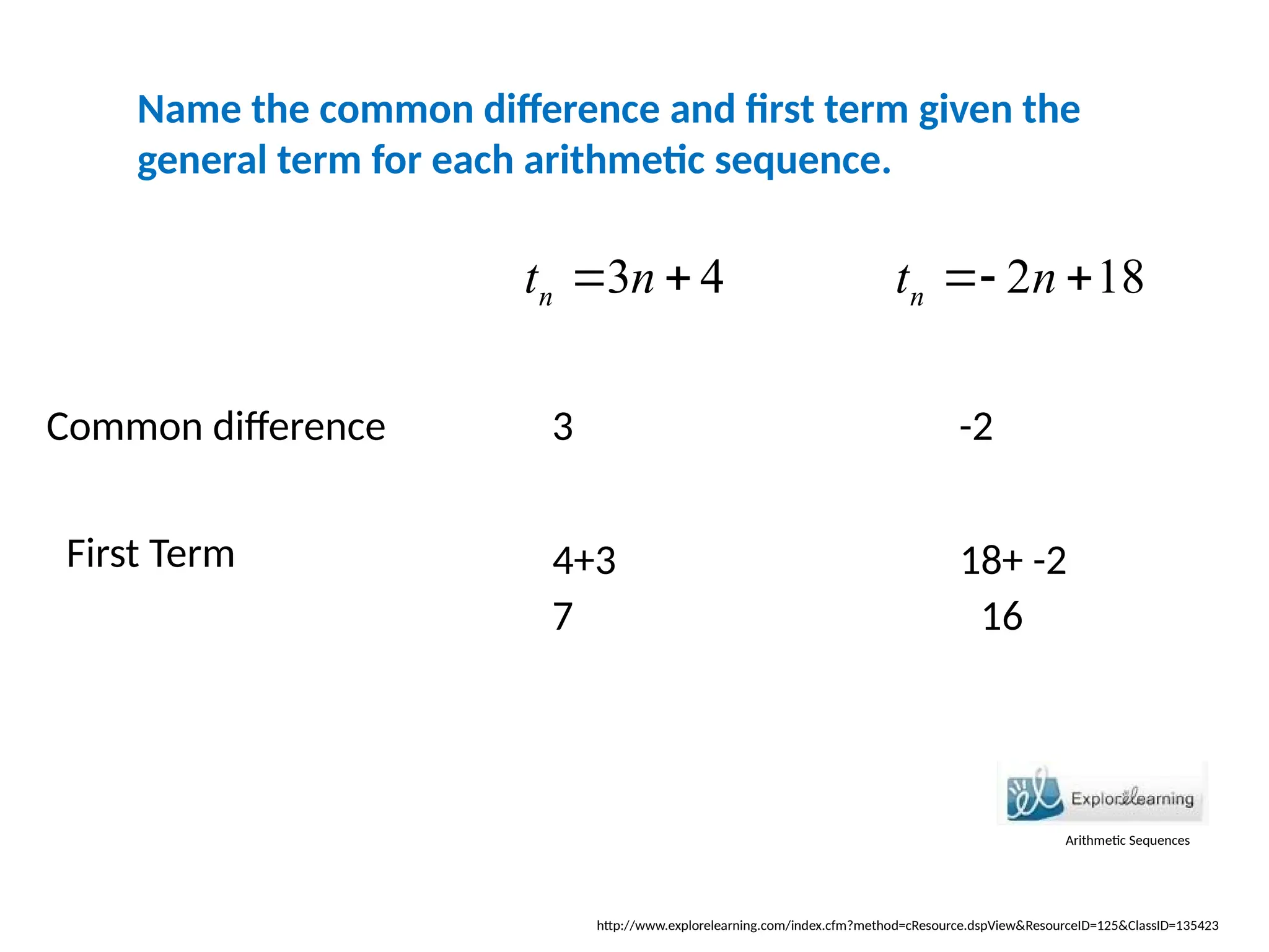 1.1B Arithmetic Sequencesnsjsmzmzmmx.pptx