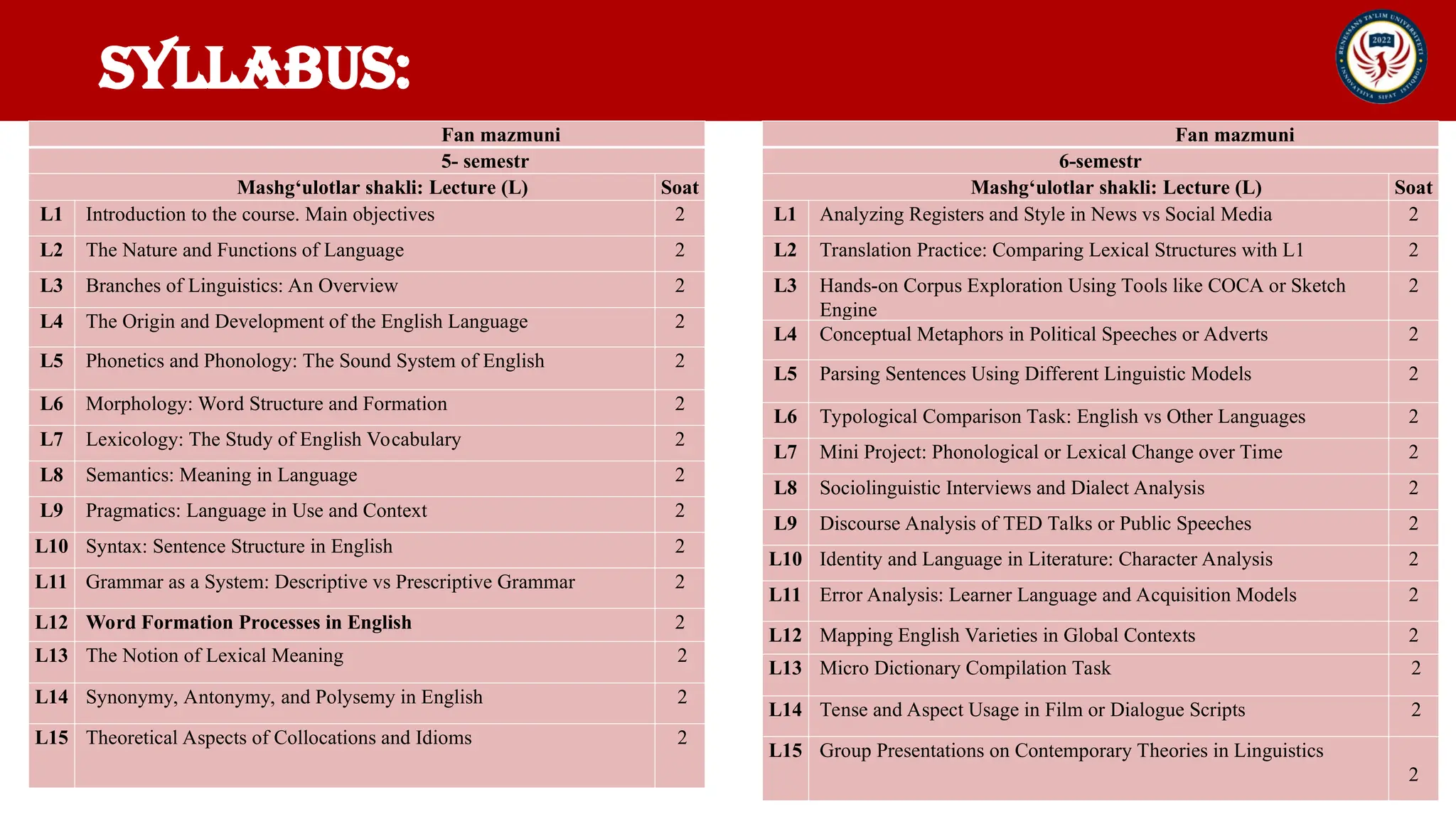 1.Introduction.pptggggggggggggggggggggiiii | PPT