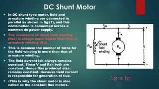 1.MOTOR working principle of dc motor.pptx