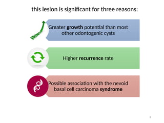 Odontogenic cysts Types histopathology and management | PPTX