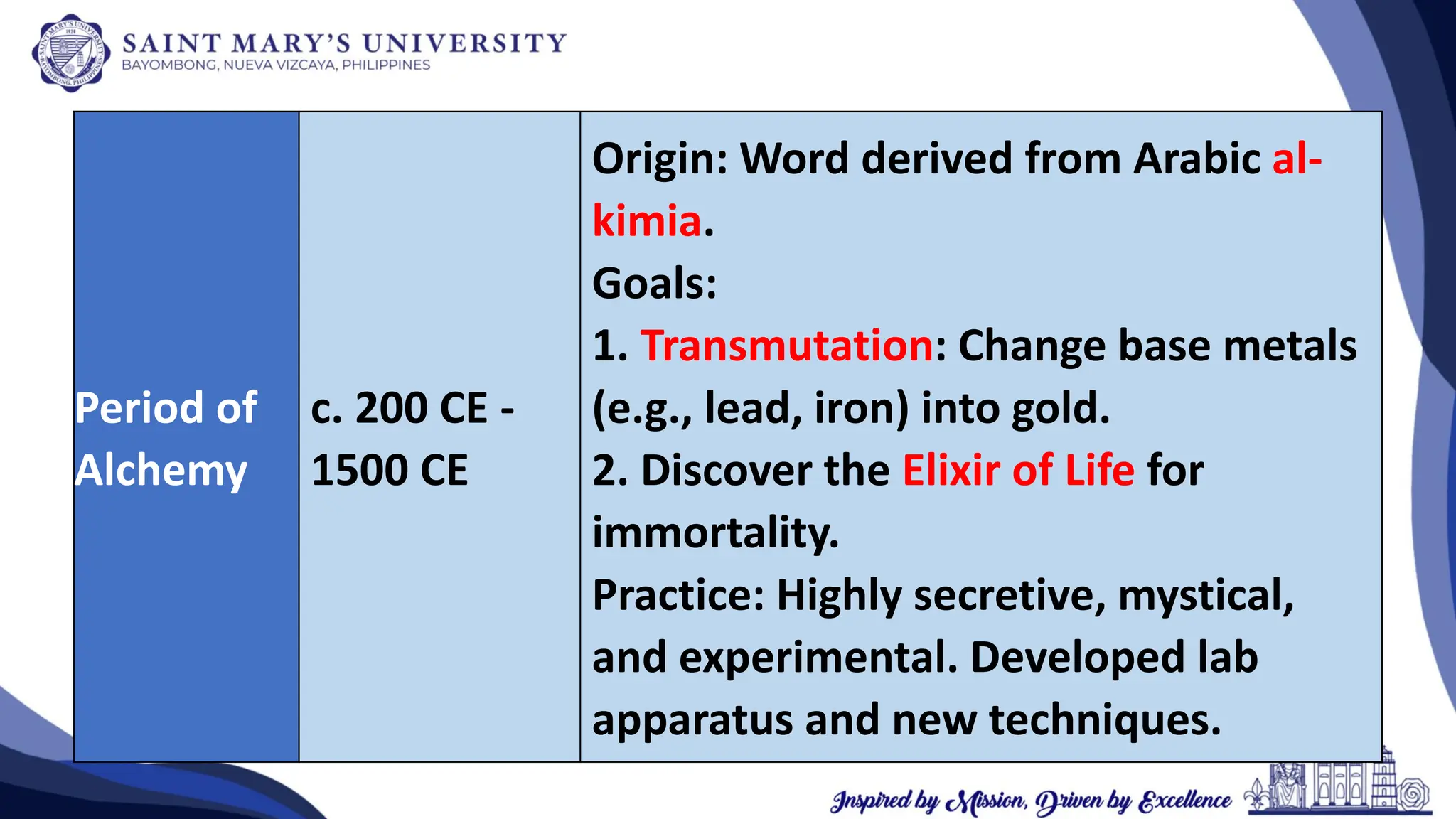 1. Introduction to IN-Organic Chemistry.pdf