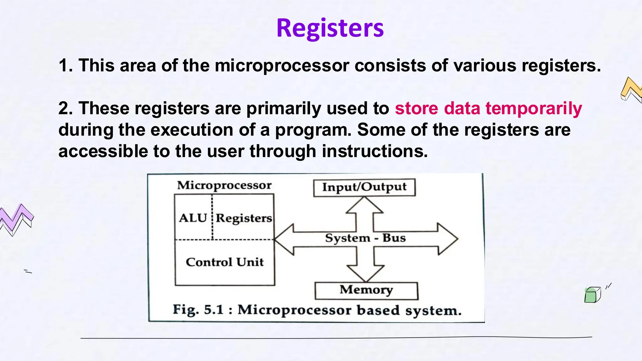 1.Introduction to microprocessor and organisation of 8085_47c83415-2851 ...