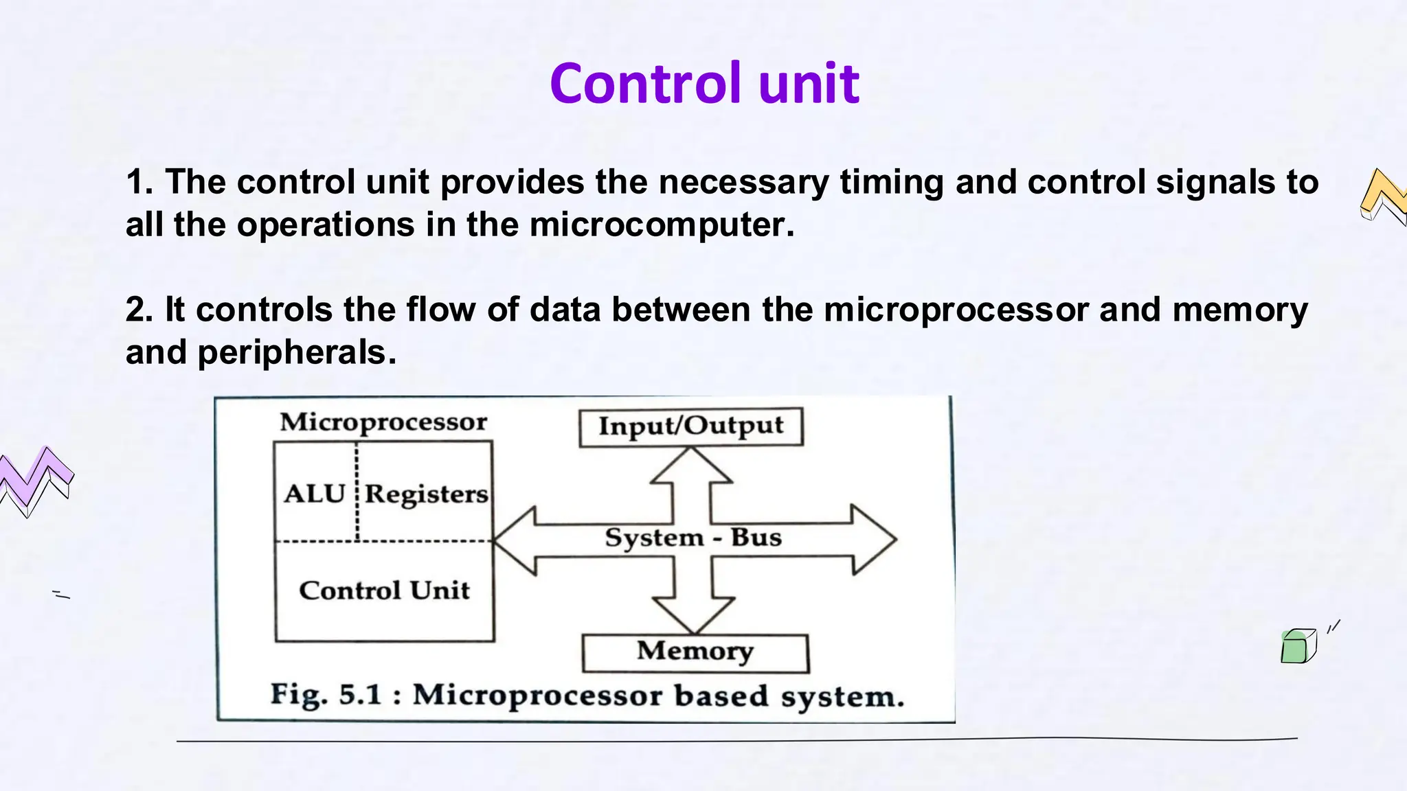 1.Introduction to microprocessor and organisation of 8085_47c83415-2851 ...