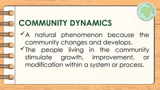 1. Defintion & Characteristics of Community.pptx
