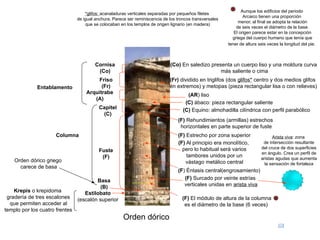 Arquietctura en la Antigua Grecia. Conceptos básicos. | PPTX