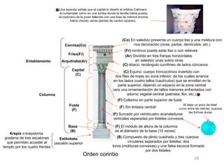Arquietctura en la Antigua Grecia. Conceptos básicos. | PPTX