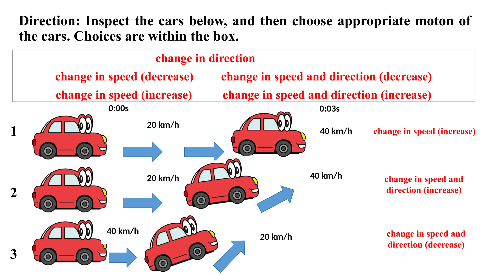 1. GP1- Kinematics and its formulas.pptx