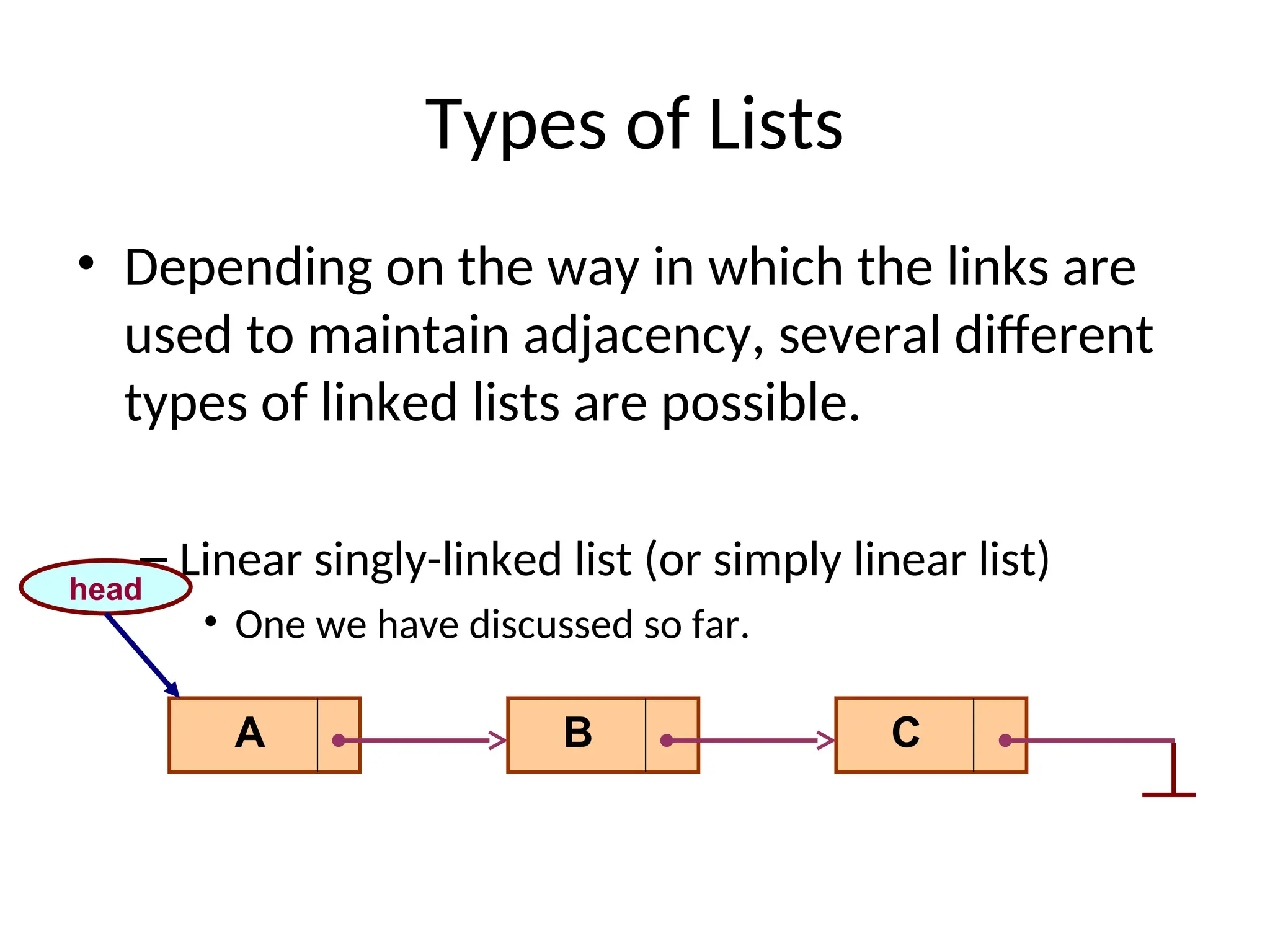 1. Linked List btech CSE. Data structure.ppt