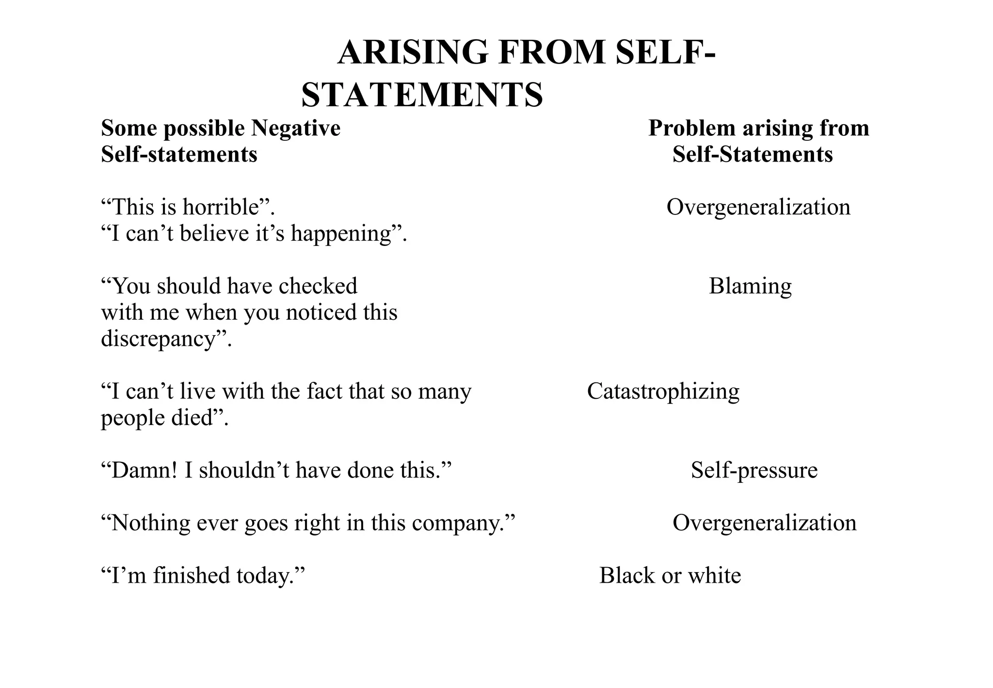 risk assessment reauired training at sea | PPT