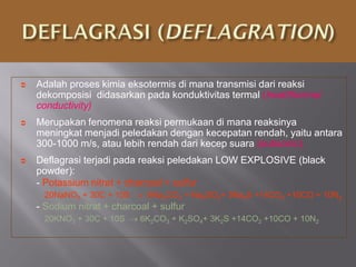 1.Pengertian dan Klasifikasii Bahan Peledak .pdf