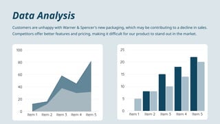 powerpoint template for business sub.pptx