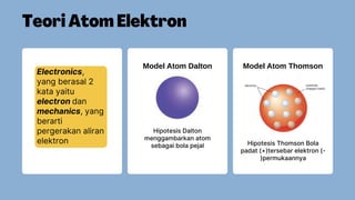 1. Teori Atom Konsep Listrik & Elektronika.pdf