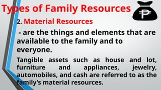 1. EPP- TYPES OF FAMILY RESOURCES.pptxlkok | PPTX