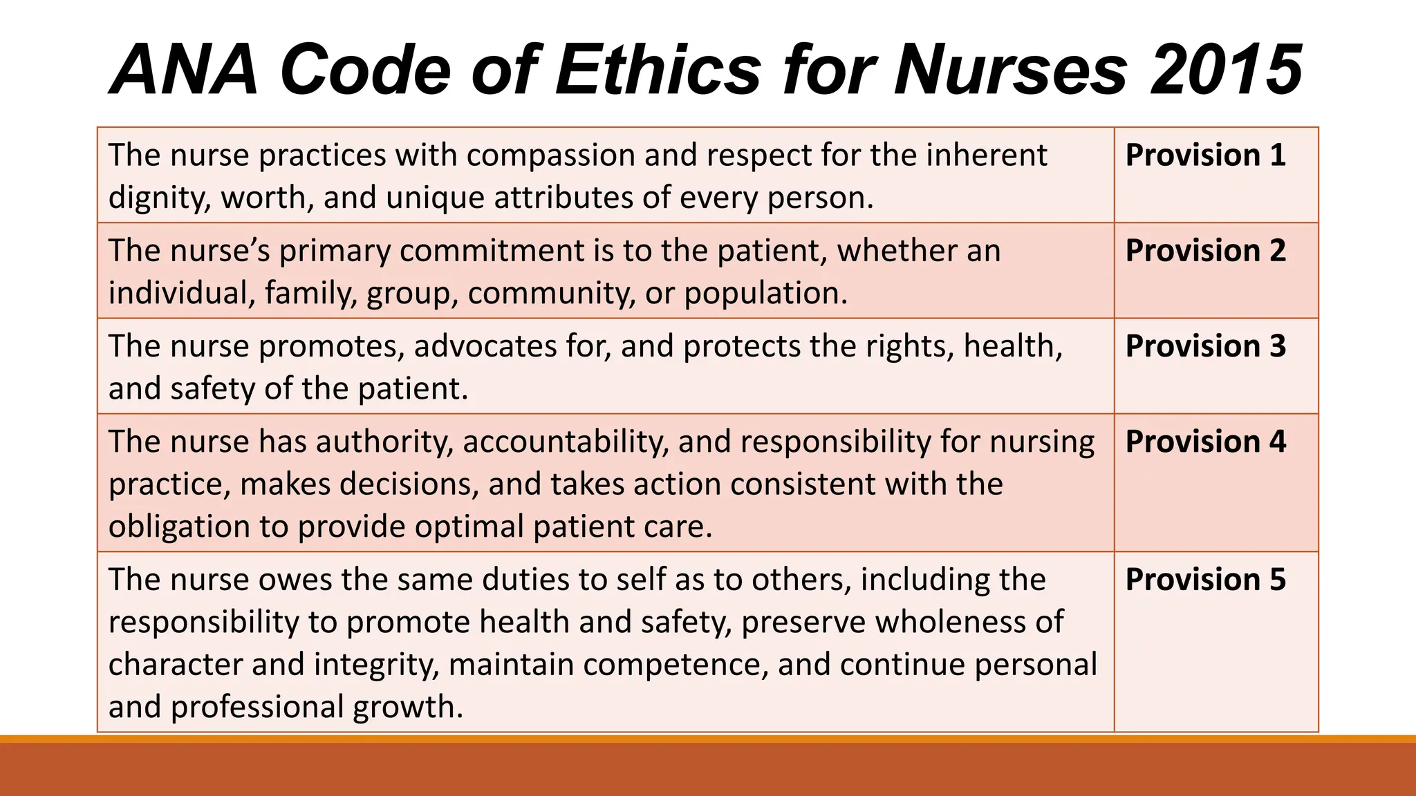 Introduction to Ethics ...
