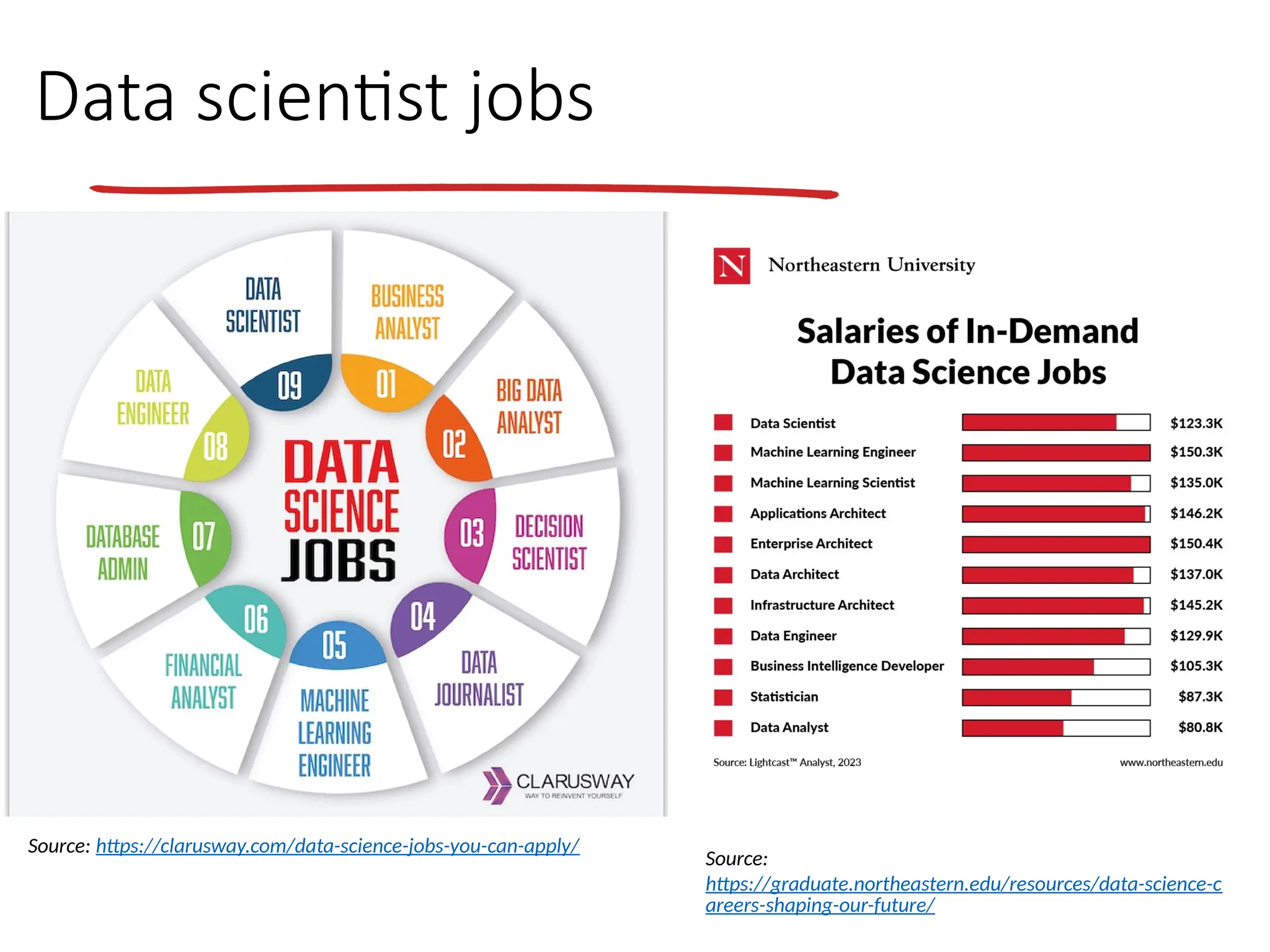 a simple data science introduction with sample | PPTX