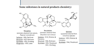 INTROduction TO NATURAL PRODUCTSand their importance | PDF