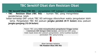 1. Kebijakan prog TBC.Kabid (3).pptxknMAK, | PPTX