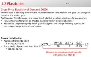 Introduction to Elasticities PED XED YED | PPTX