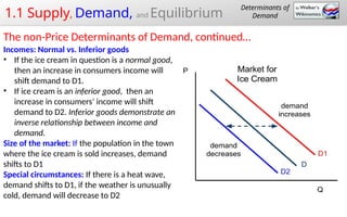 1.1 Supply, Demand, and Equilibrium.pptx
