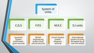Units & Measurement cbse class 11 physics powerpoint presentation | PPTX
