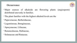1.-Alkaloids-Introduction-and-classification.pptx