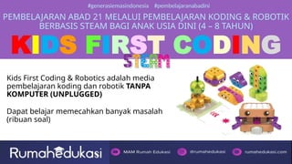 1. Materi Pelatihan Intro Kids First Coding Plus Soal GM Jr Programmer ...