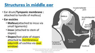 Sense of hearing , physiological anatomy anatomy ear | PDF