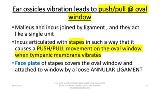 Sense of hearing , physiological anatomy anatomy ear | PDF