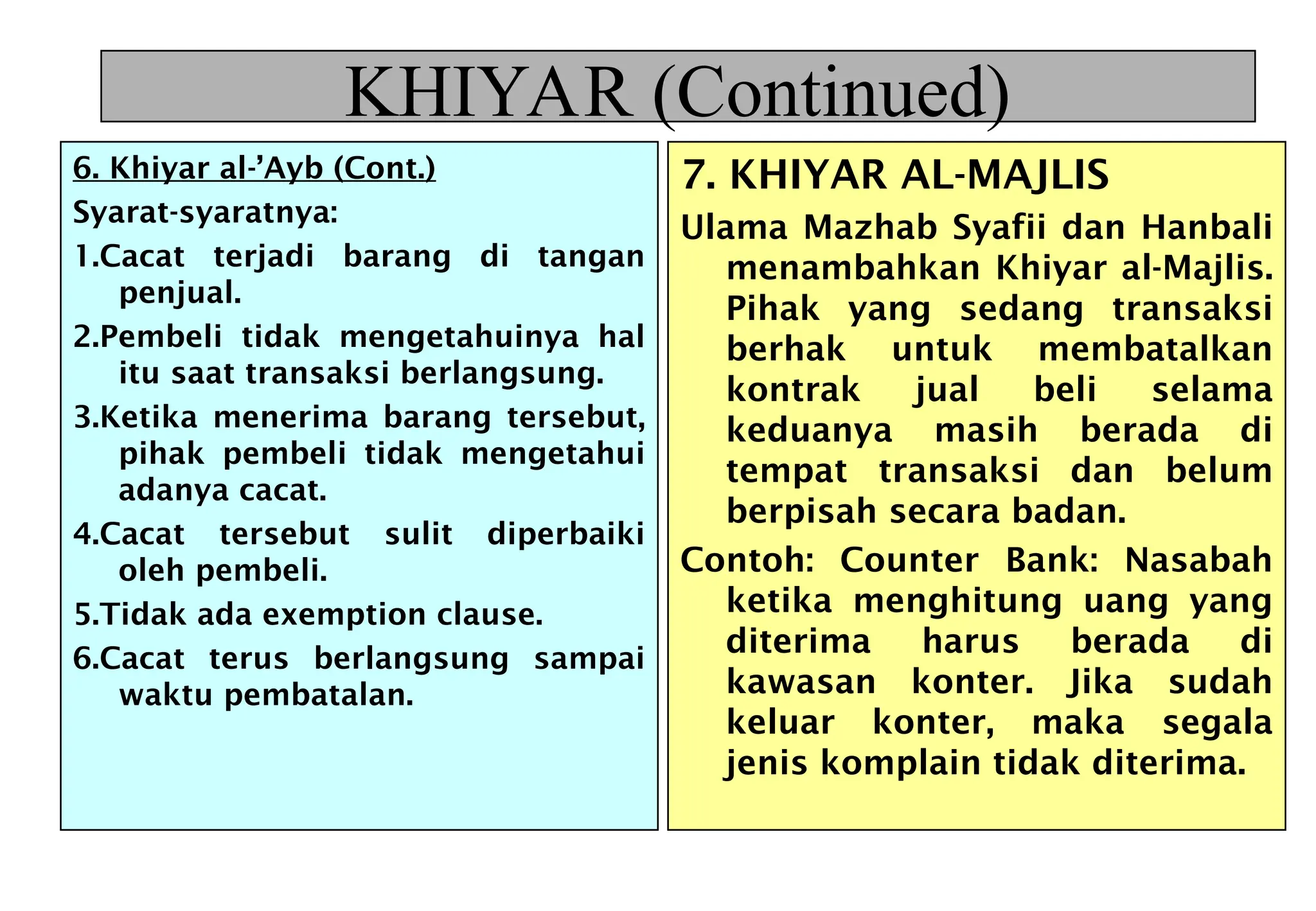 1. Falsafah Aqad yang ada pada Bank Syariah.ppt