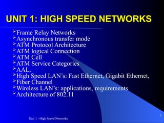 high speed networks for msc students for colg | PPT