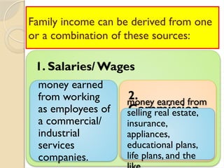 1. EPP-SOURCES OF FAMILY INCOME.pptxKHIHK | PPTX