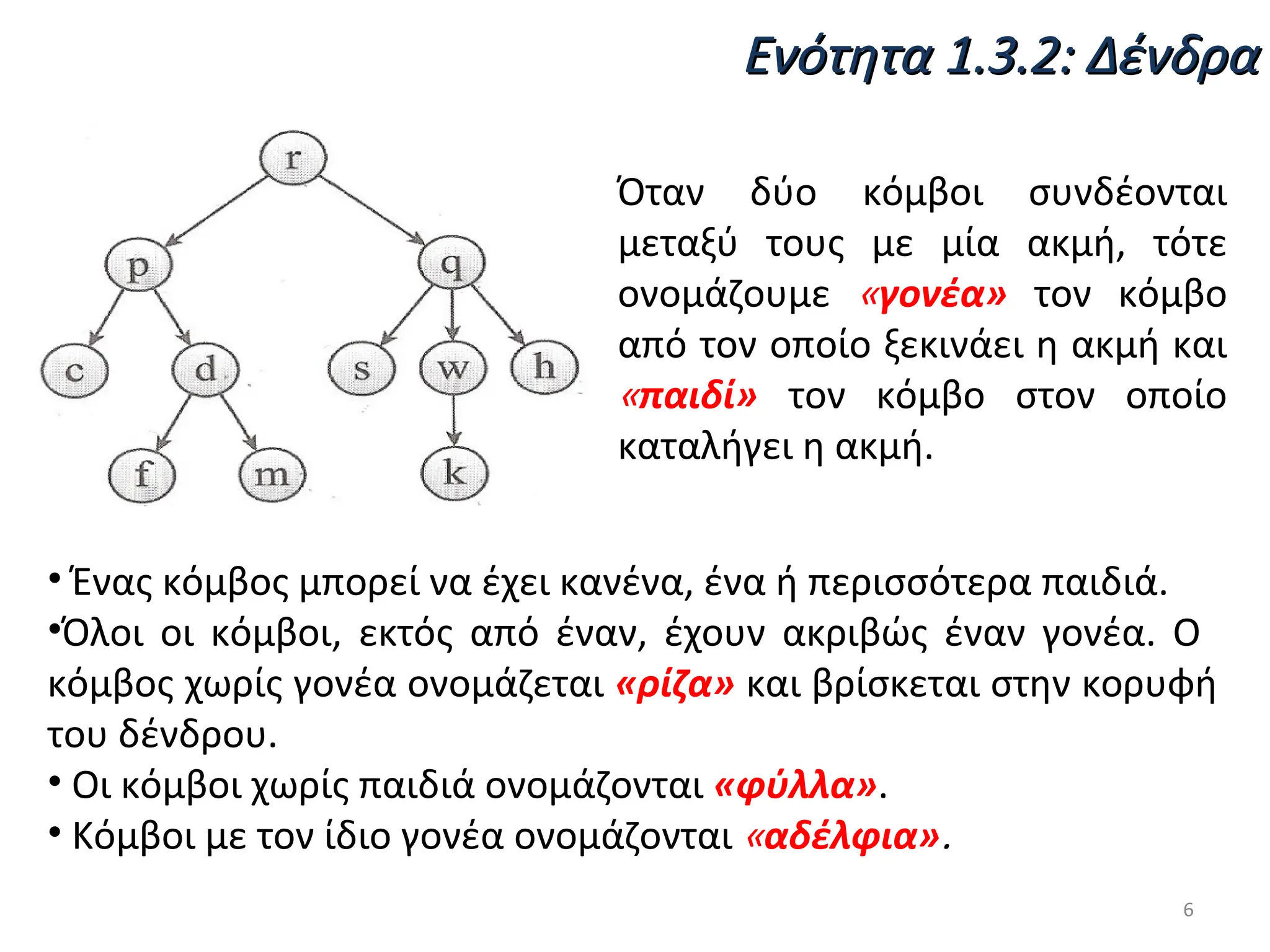 ΕΝΟΤΗΤΑ 1.3-ΑΛΛΕΣ ΔΟΜΕΣ ΔΕΔΟΜΕΝΩΝ - ΔΕΝΤΡΑ.ppt