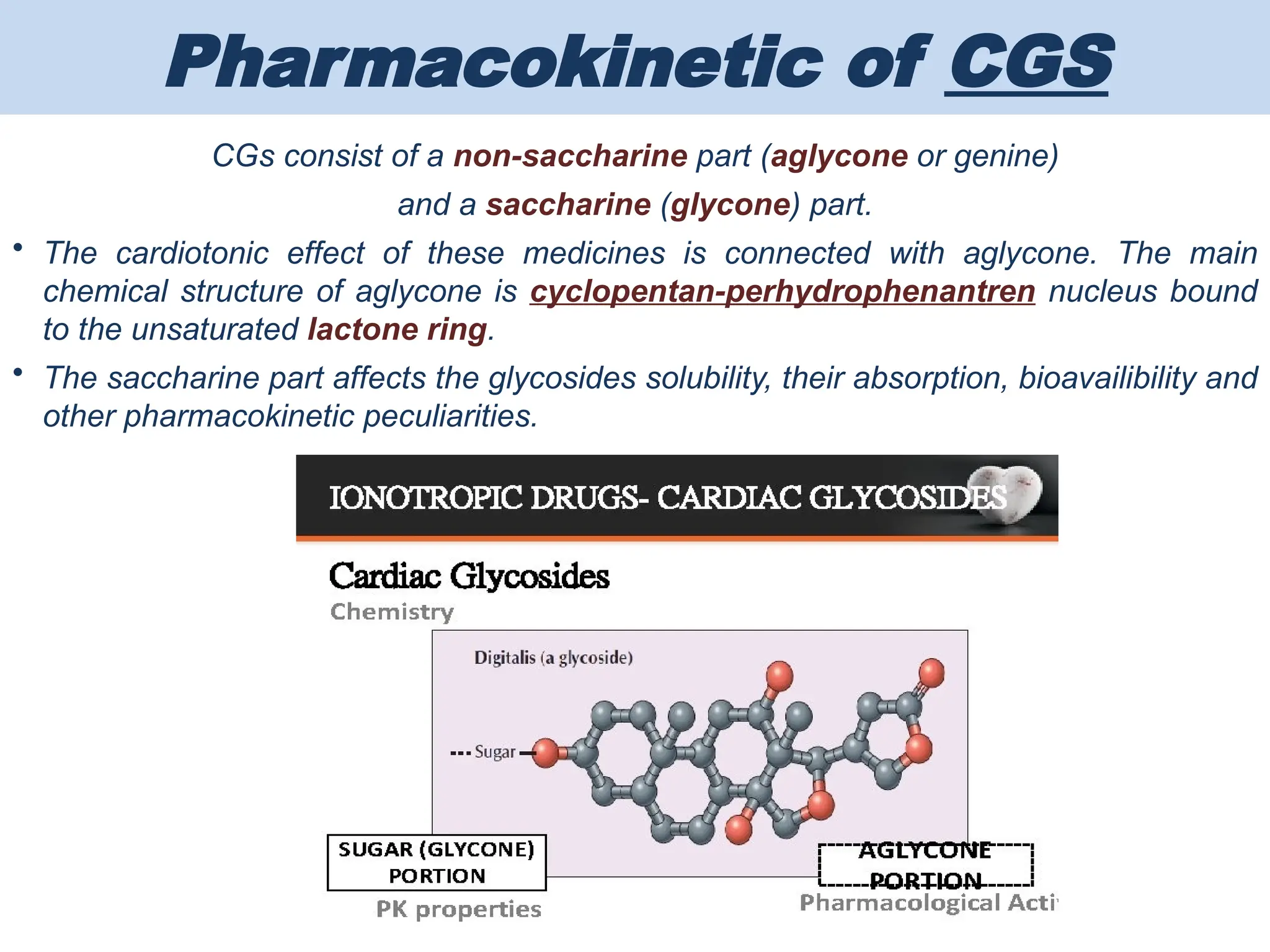 1. Pr_Cardiotonic and antianginal agents.pptx