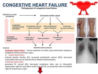 1. Pr_Cardiotonic and antianginal agents.pptx