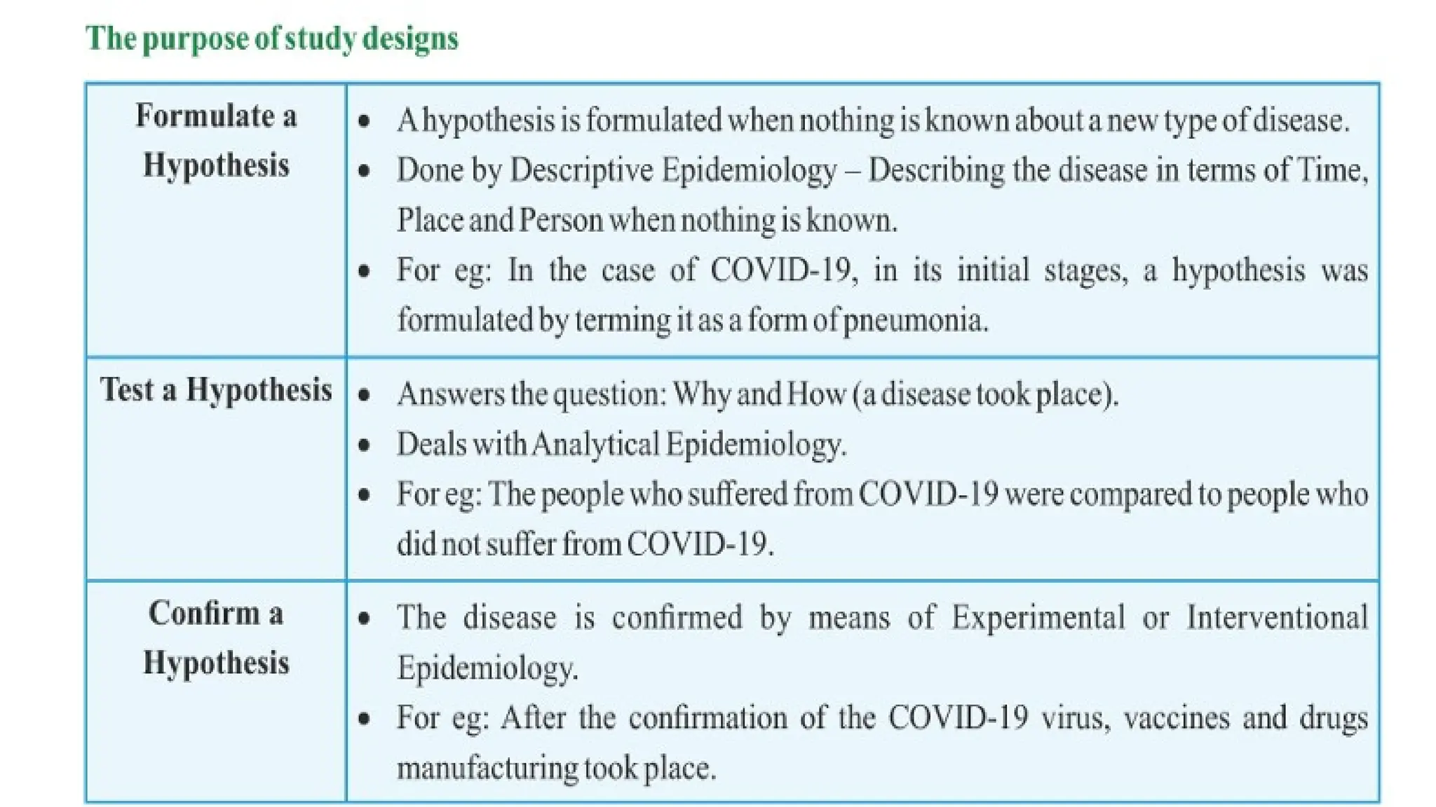 1.2 need, classification and approach to study design.pptx