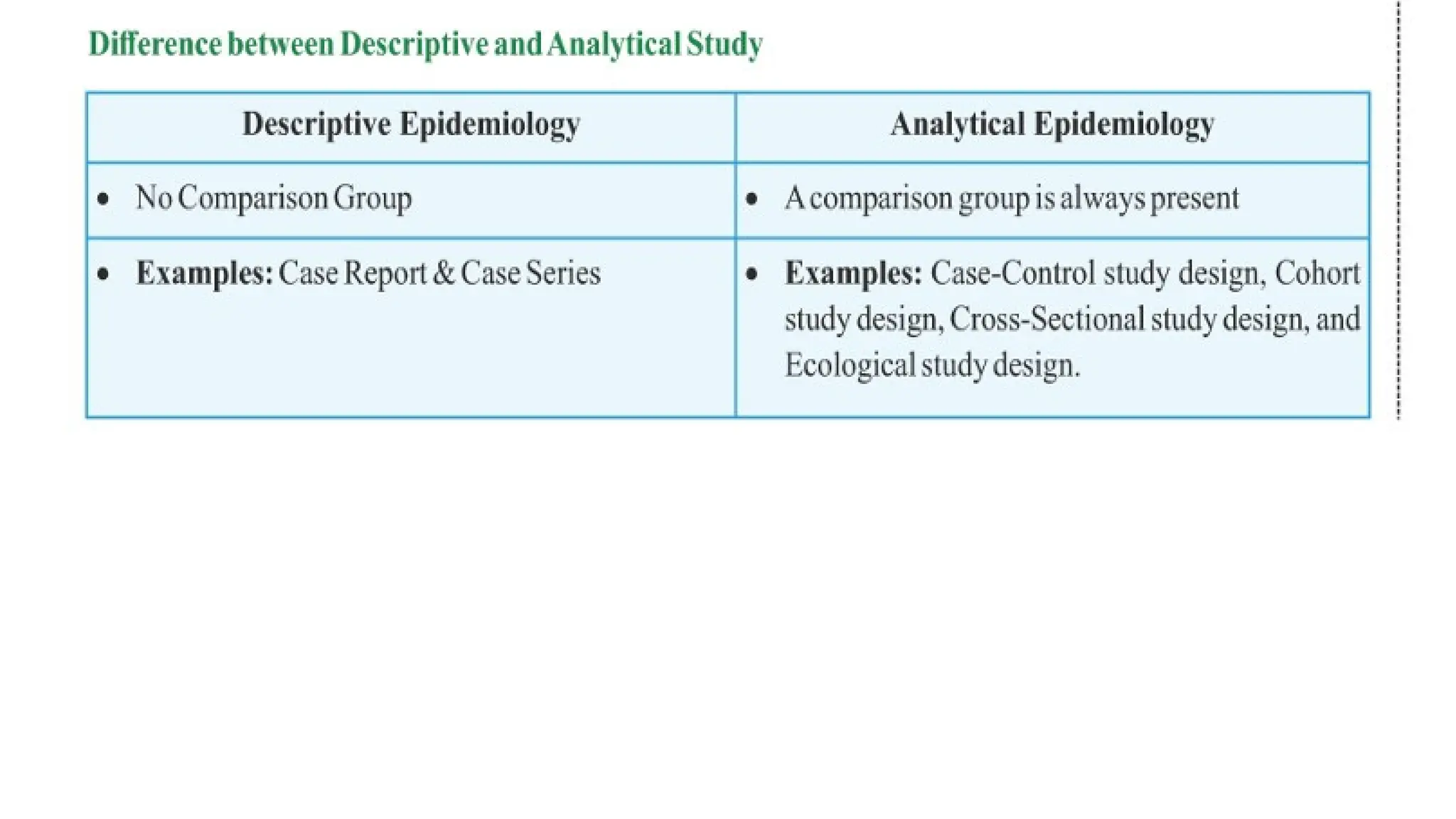1.2 need, classification and approach to study design.pptx