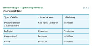 1.2 need, classification and approach to study design.pptx