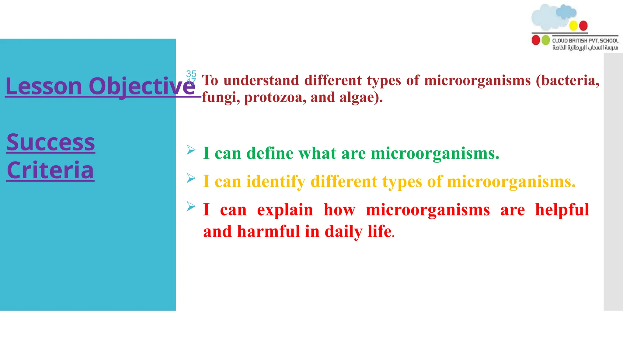 1. 7.1 (1) Microorganisms Y7.pptx Microorganisms Y7" refers to the study of tiny living things ...