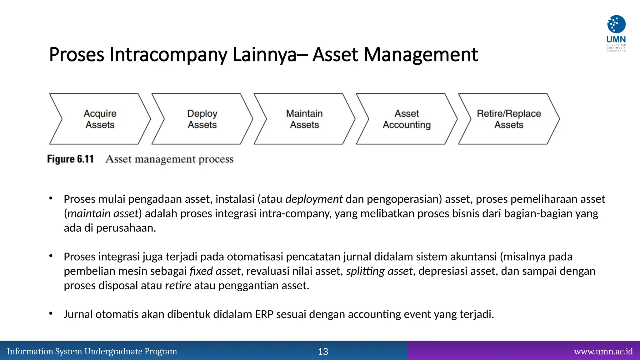 Integrasi Proses Bisnis dengan ERP (ERP Fundamental) | PPTX