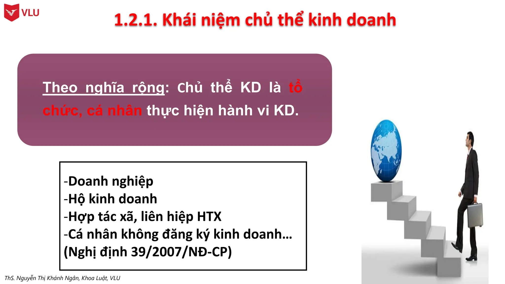 1. NHỮNG VẤN ĐỀ CHUNG VỀ KINH DOANH VÀ CHỦ THỂ KINH DOANH.pdf