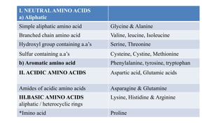 Amino acids chemistry (classification & biological peptides) | PDF