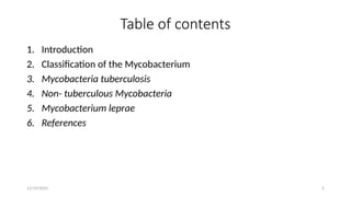 Medical Microbiology Mycobacteria spp.pptx