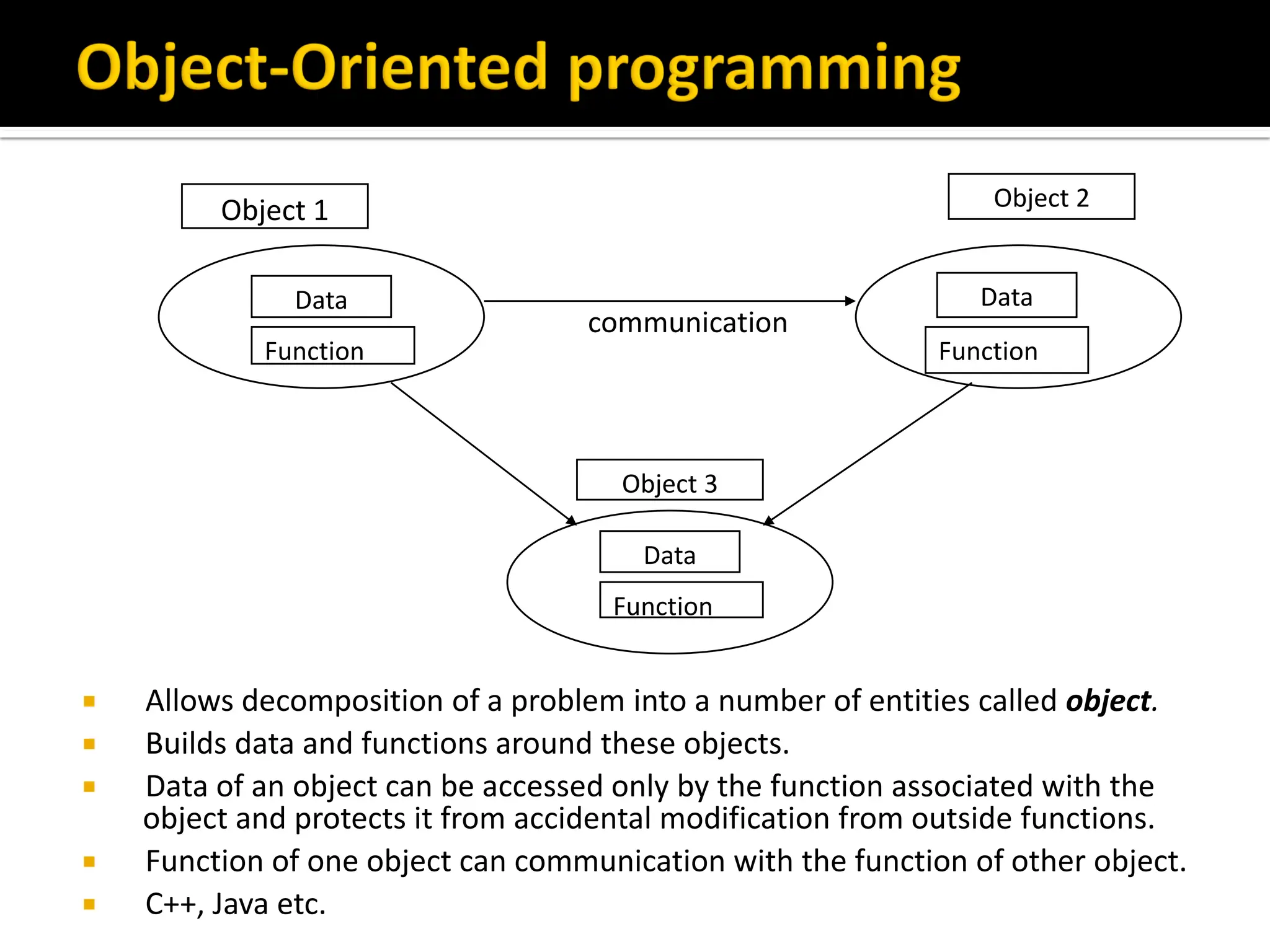 1. POP vs OOP.pdf the difference between pop and oop | PDF